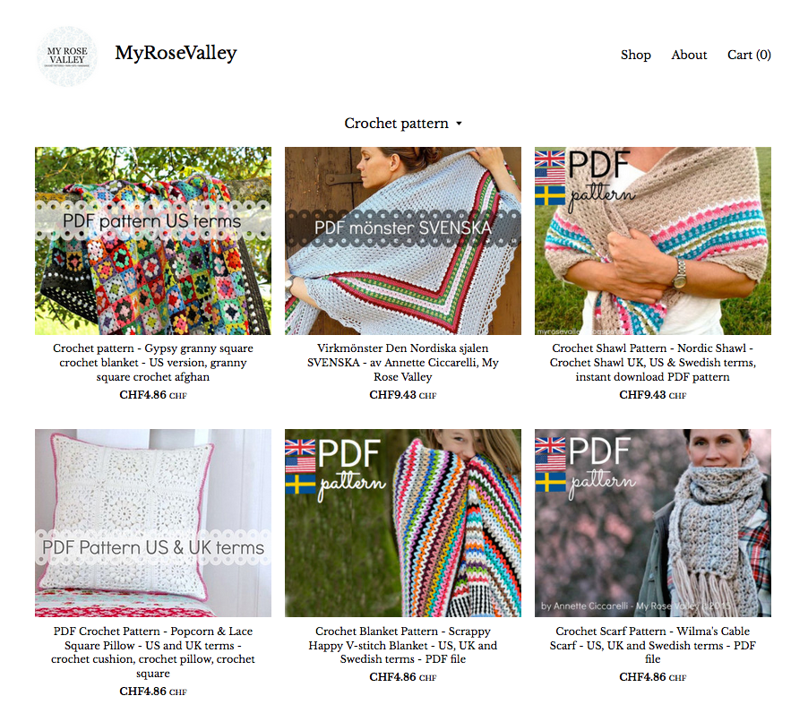 Etsy Pattern Shop Testing & Crafty Business Rambles... | My Rose Valley ...