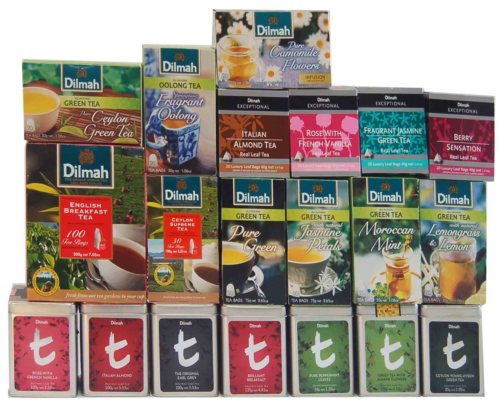 Alex the Contemporary Culinarian: Dilmah Real High Tea Challenge 2012 ...