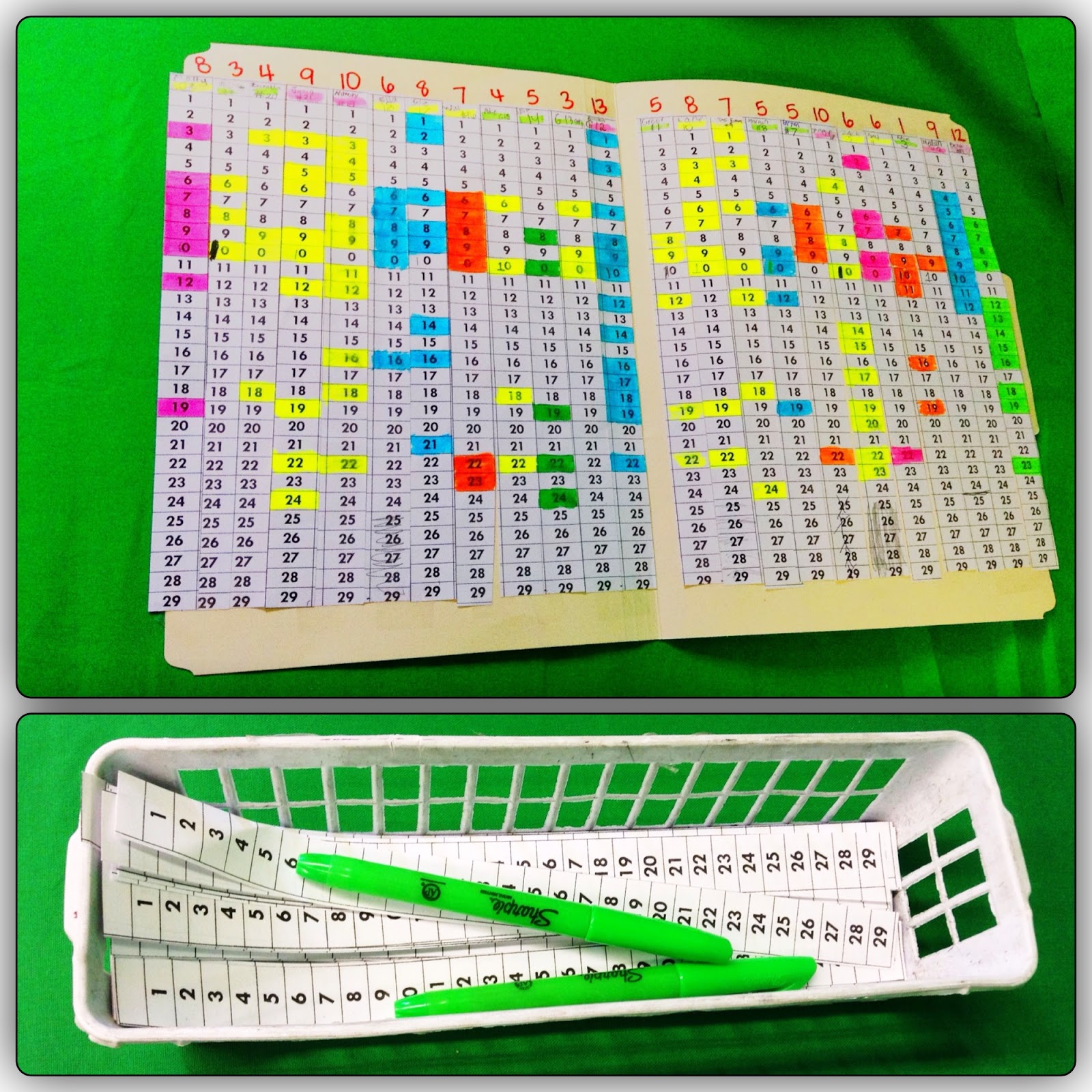How I Do My Math Small Group Station Rotations (this year at least ...