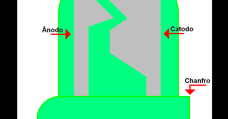 Estudando e Praticando Eletrônica: Como testar e identificar os ...