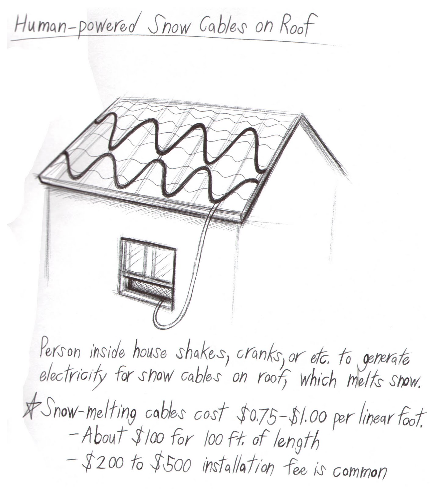 Ryan Daugherty at UNSW Industrial Design