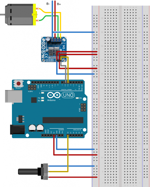 HIGH CURRENT MOTOR DRIVER H-BRIDGE MODULE IBT-2 MENGGUNAKAN ARDUINO ...