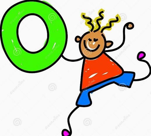 Ms Excel Secrets Adding Leading Zero In A Number Ingenuitydias
