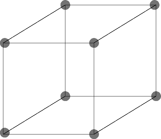 Ciencias de los Materiales: Redes Cristalinas