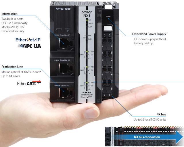 Automatización Industrial: Omron Sysmac Studio
