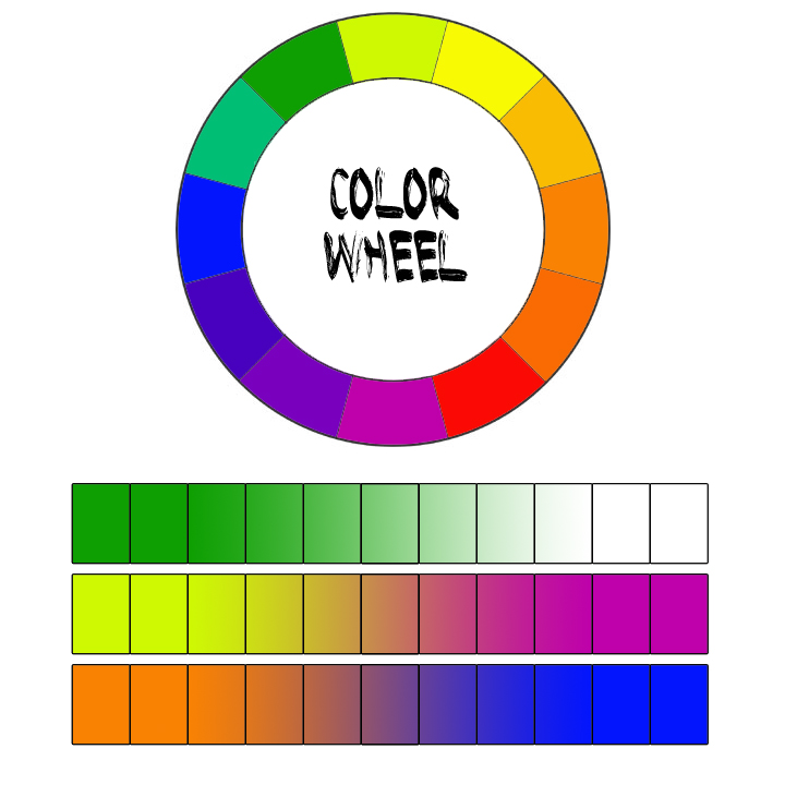 Two Dimensional Design