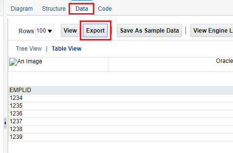 Do you know how to generate output using RTF Template in Oracle Cloud ...