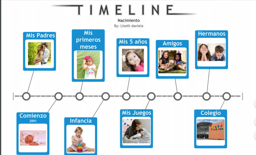 Aprendiendo con Dani