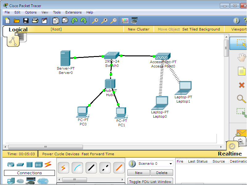 Cara menghubungkan 1 server 1 hub 1 switch 1 acces point 4 client di ...