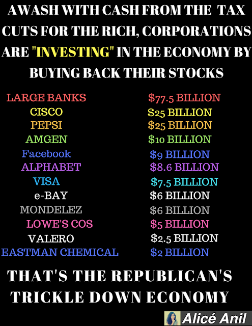 jobsanger: Corporate Greed