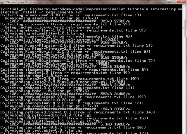 Geospatial Solutions Expert Bulk Install Python Libraries With A Single Command