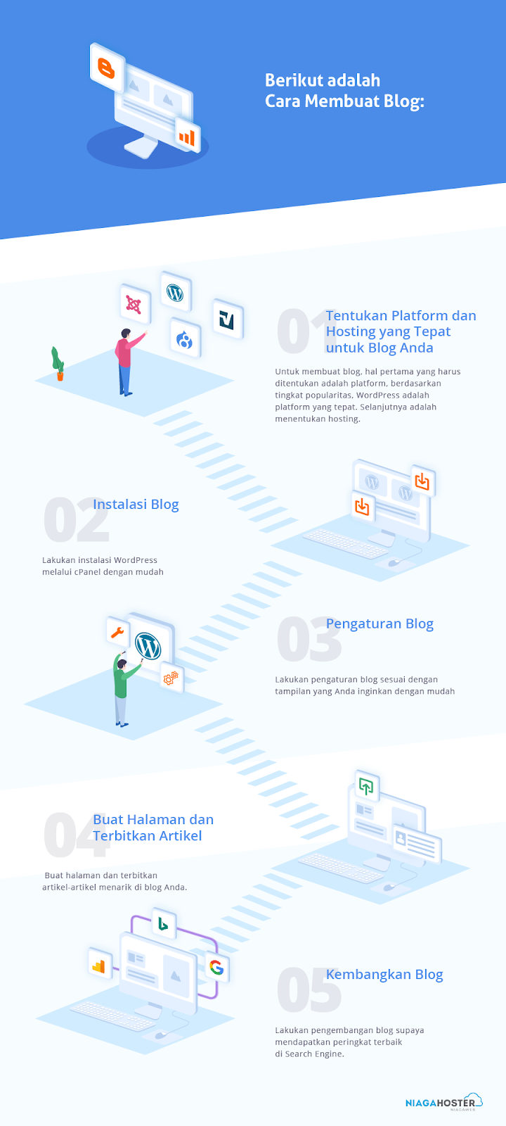 Cara membuat Blog Gratis Beserta Gambar - Study Ajaib