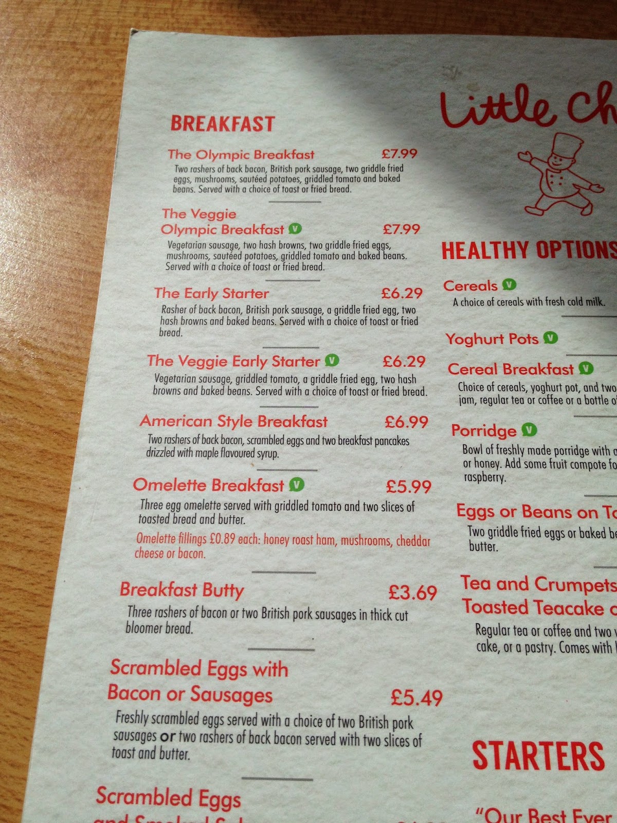 The Fry up Inspector: May 2014