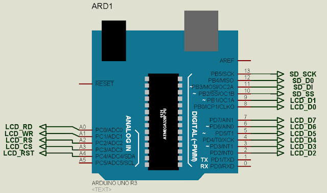 Koneksi Arduino UNO dengan modul LCD TFT 2’4” tinggal dipasangkan ke ...