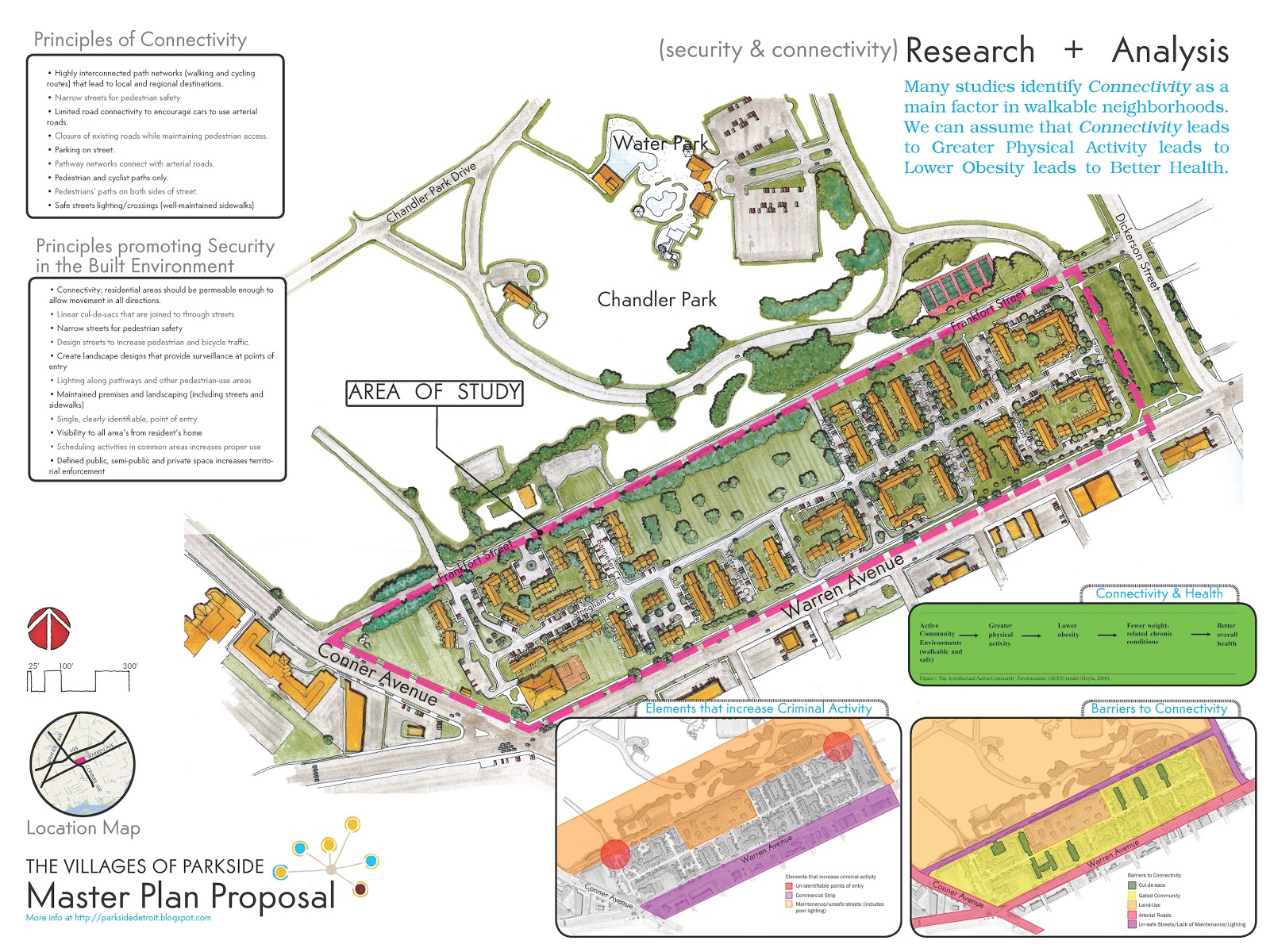 Detroit Studio - Villages of Parkside: Master Plan Proposal