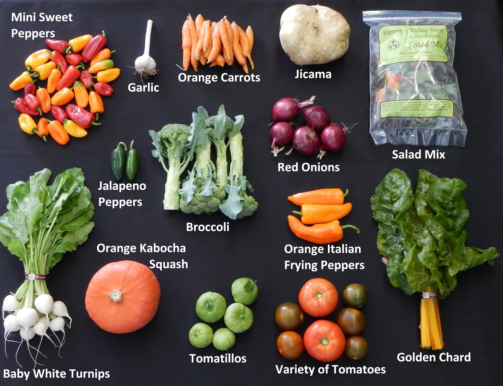 Harmony Valley Farm: October 5, 2017 - This Week's Box Contents ...