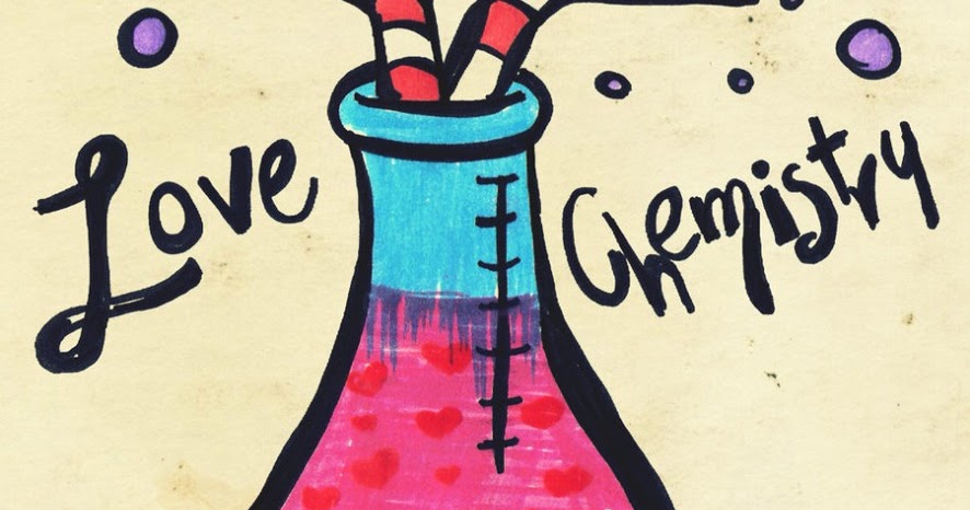 Chemistry Lovers: Sintaks Model Learning Cycle 3e dan Video Pembelajarannya