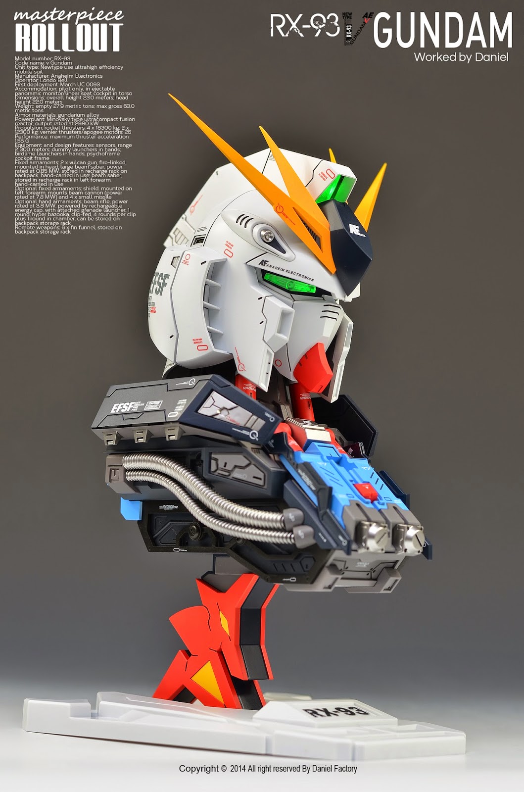 Gundam Family: Magic Toys 1/35 RX-93 Nu Gundam Head