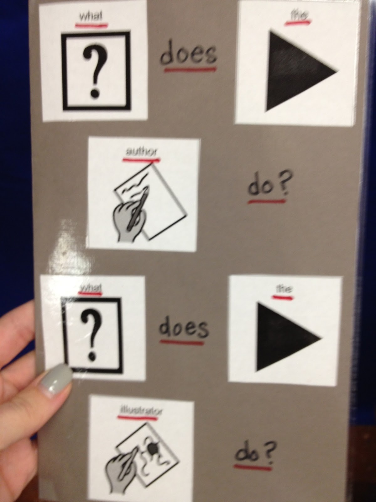 Mrs. Flowers' Classroom: Receptive Identification