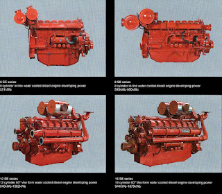 Diesel Engines Series - MechanicsTips