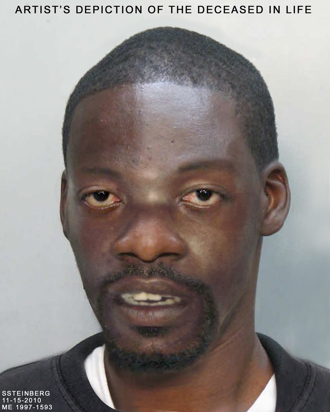 Can You Identify Me? Do You Know Me?