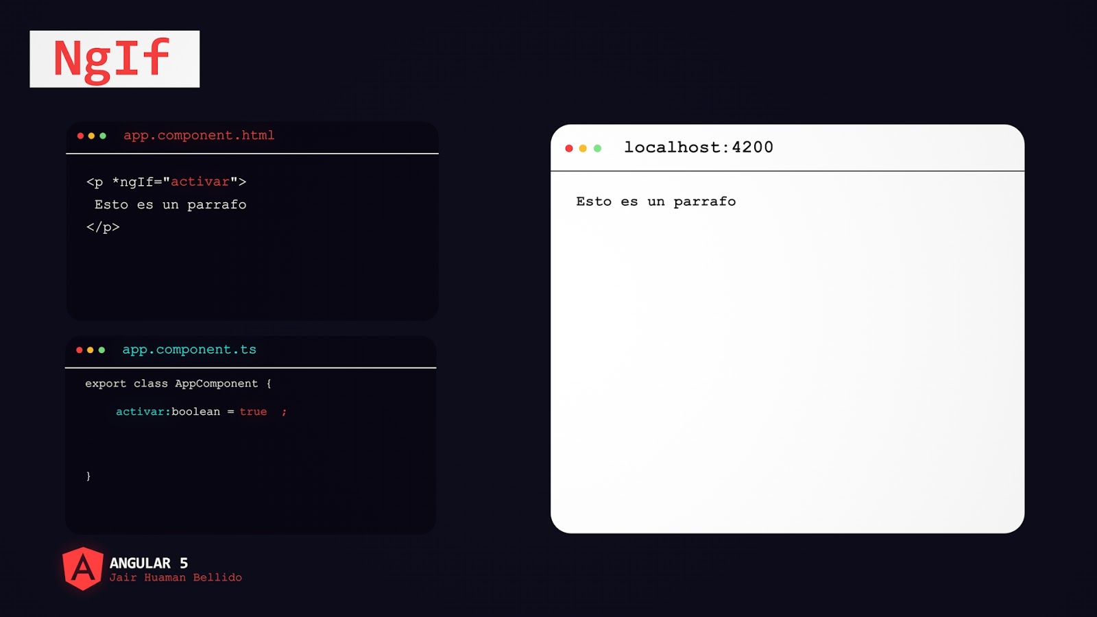 ngIf | ngFor - Angular 5