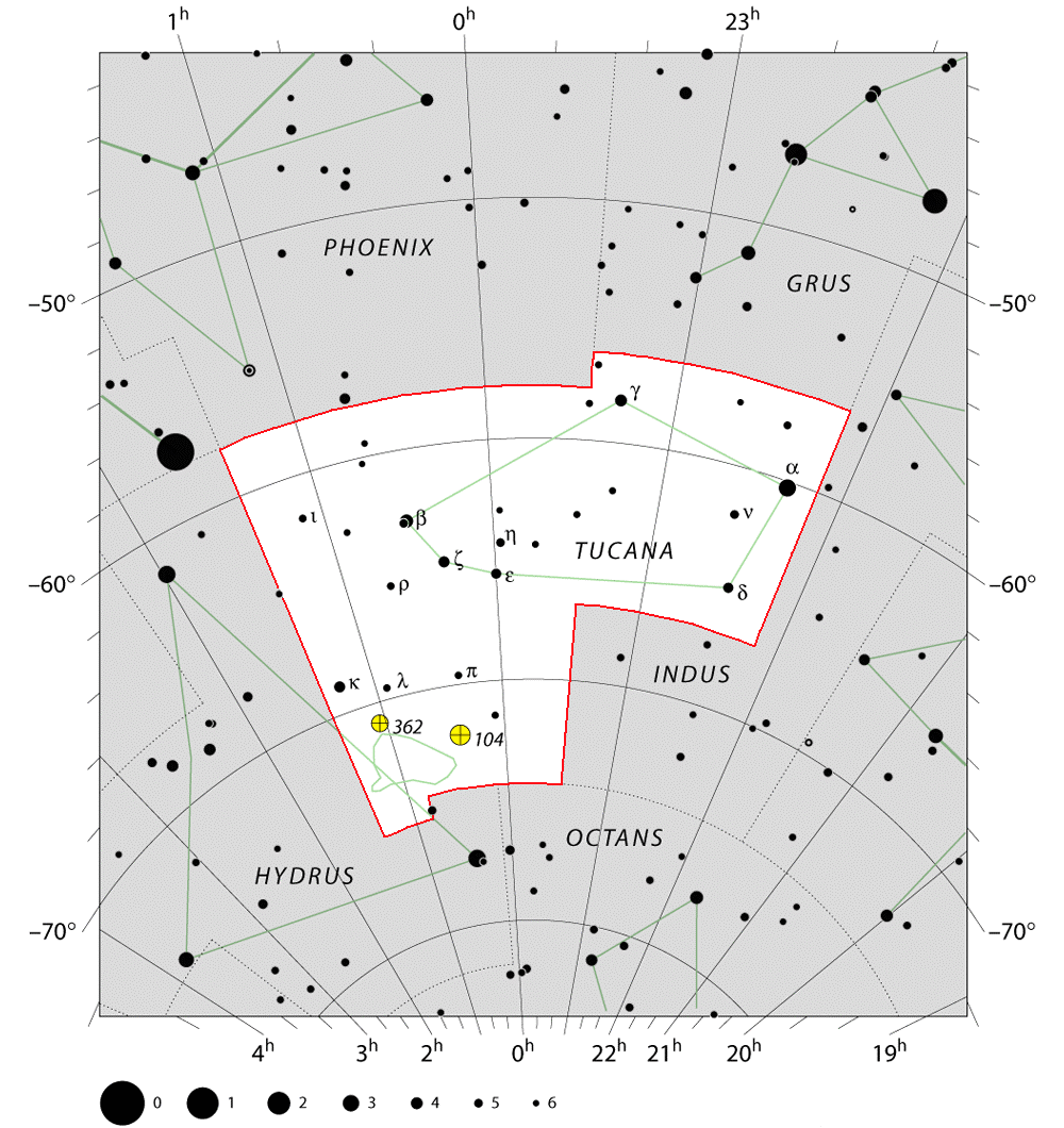 Buruj: MENGENALI BURUJ - TUCANA