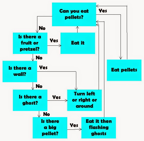 Loekman Blog: April 2017