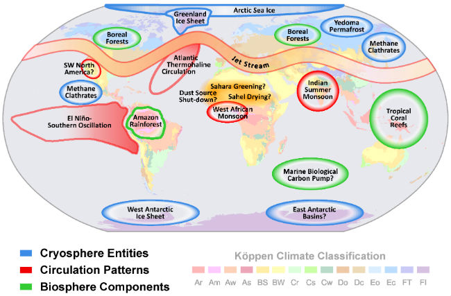 Climate Tipping Points - UIORA