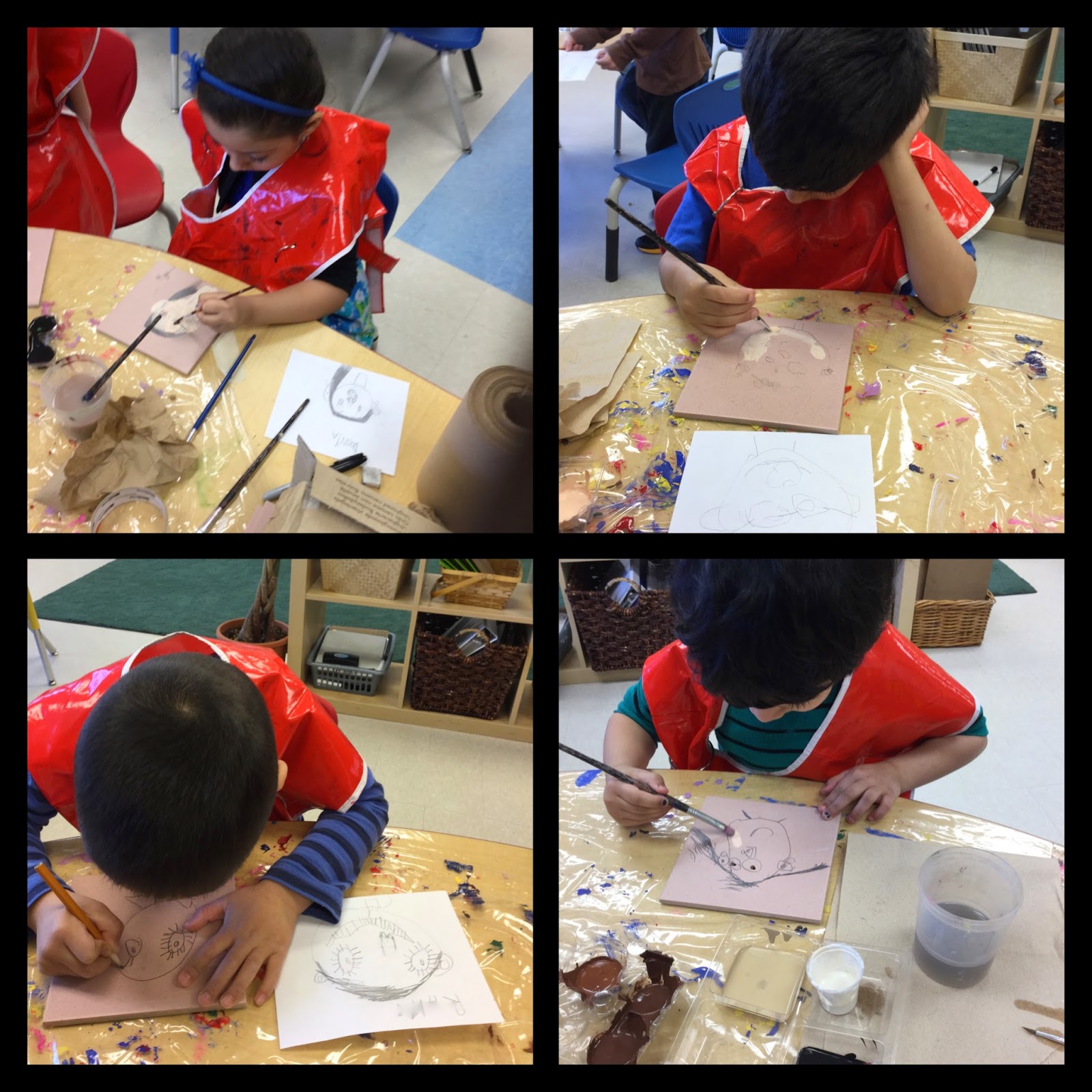 Wonder-full Inquiry: What is the Story of Me?