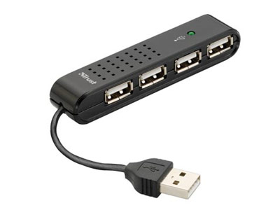 INFORMATICA: Qué es un puerto USB