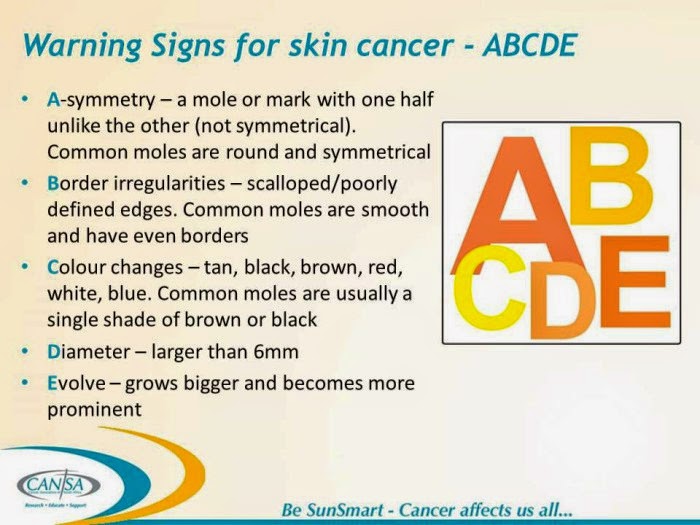 Check the warning sign for skin cancer