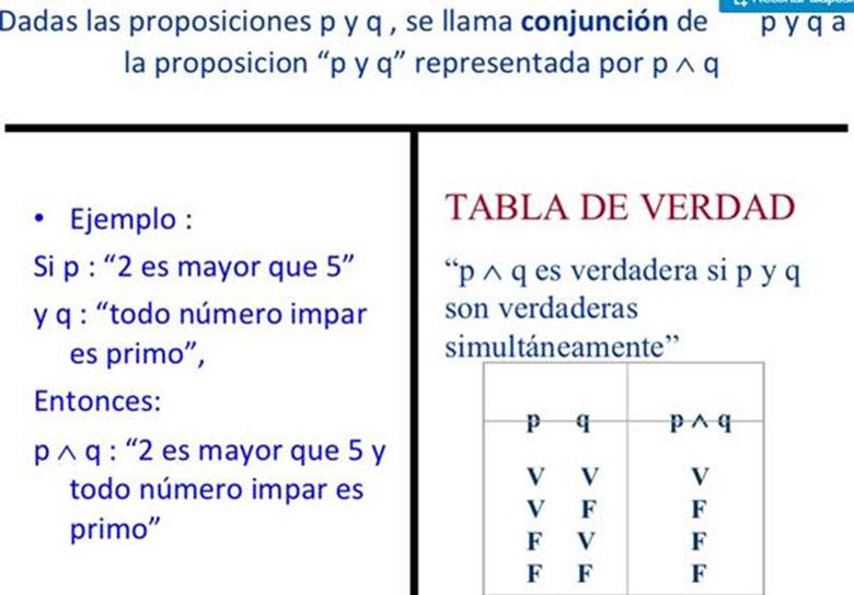 Tablas de Verdad: Tema 2.2 Introducción a la lógica