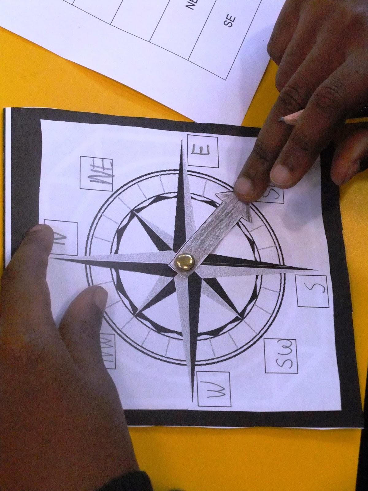 St. Clare's Class Blog: Captain Jack Sparrow's Compass!