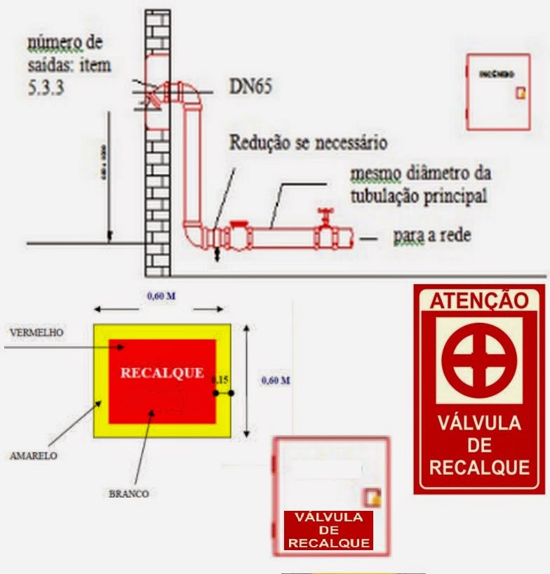 Bombeiroswaldo: Recalque instalado no passeio - Recalque instalado no ...