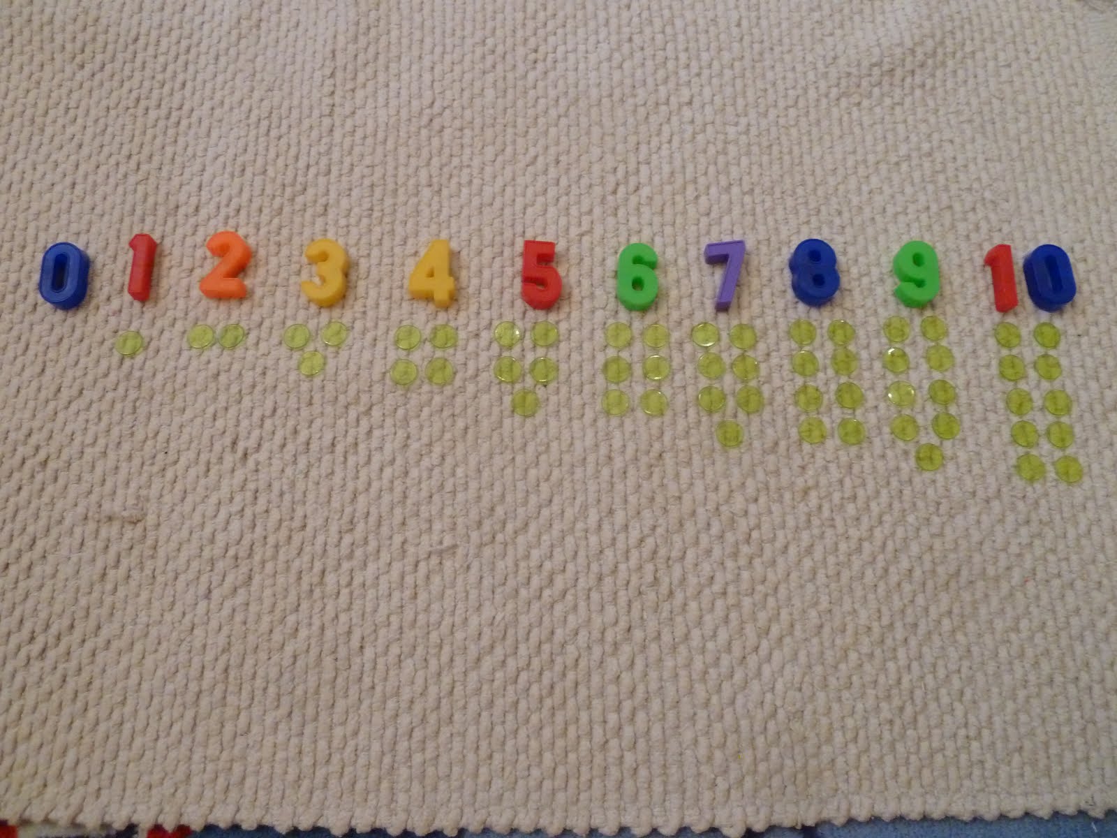 Family FECS: Montessori Maths Activity: Numbers & Counters