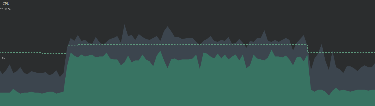 RiftCat: Dev Update #43 - VRidge 2.2 is now LIVE!