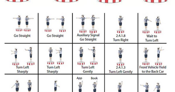 jedentageinbisschenschlauer: traffic police hand signals