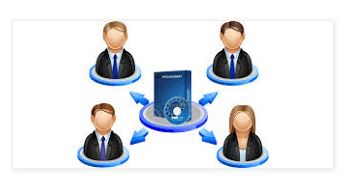 Understanding Multi User and Multi Tasking on the computer - Tuserman