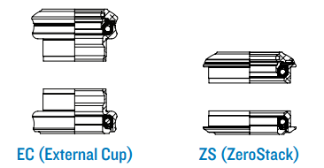 dorkythorpy: Thorpy's Guide to 44mm Headsets