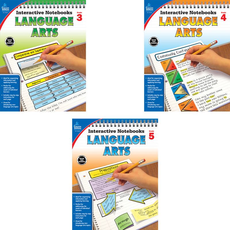 Interactive Notebooks Language Arts