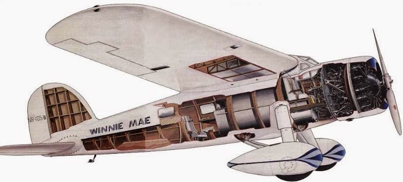 The Elder Aviator: Wiley Post and the Winnie Mae: Around the world ...