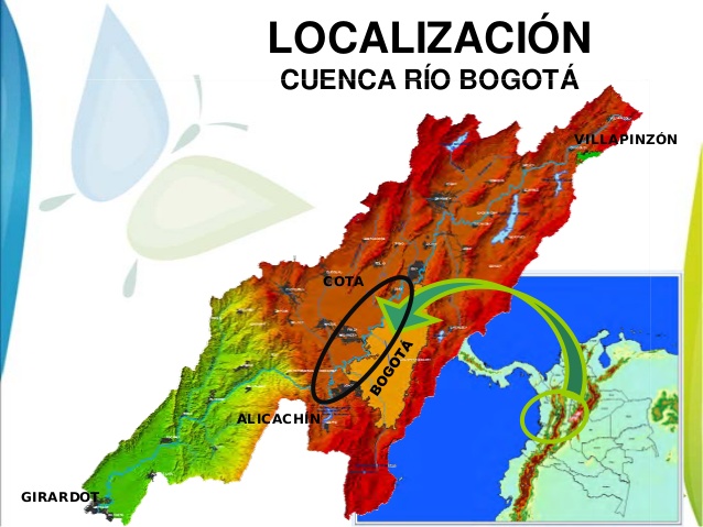 Cambio climático y cuenca del Río Bogotá