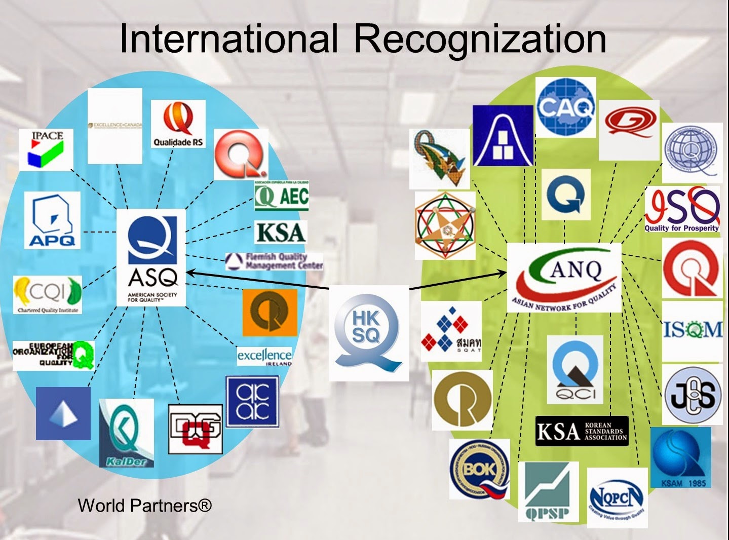 Quality Alchemist (品質煉金術師): ASQ InfVoices – Global Quality, Great Quality