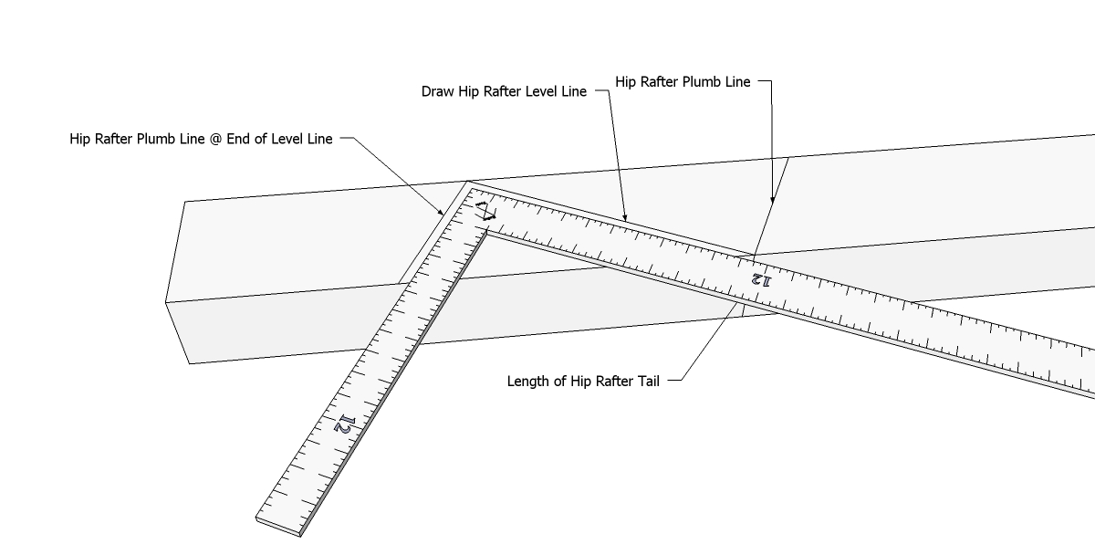 Roof Framing Geometry: Witches Cut Layout Simplified