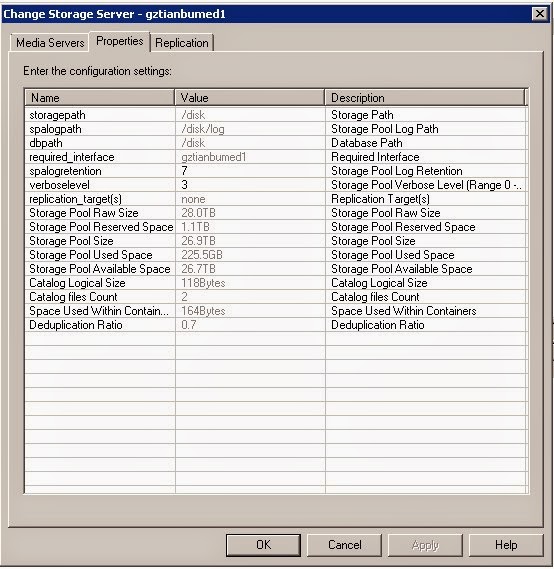 Molecules Of The Storage And Backup World Adding A Media Server Host To The Netbackup Environment 5260