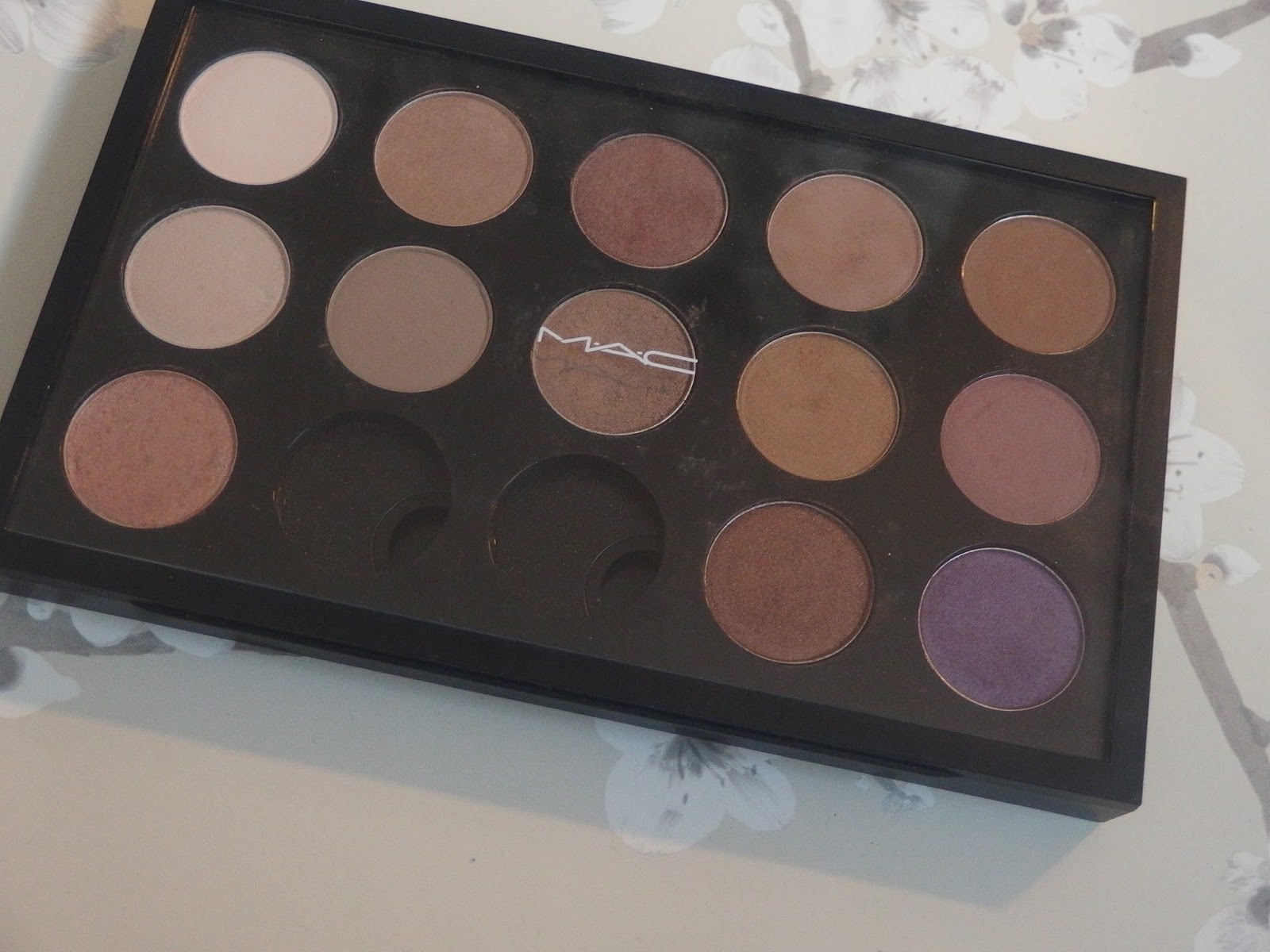 Moja paletka cieni Mac ~ Healthy Lifestyle Passion