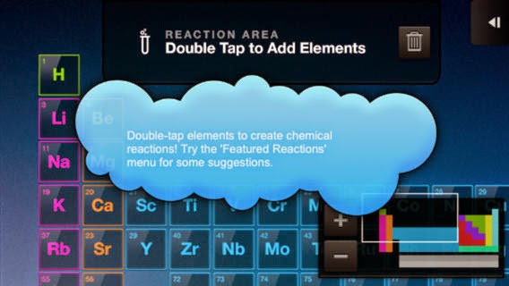 Crea y aprende con Laura: goREACT. App laboratorio de reacciones químicas