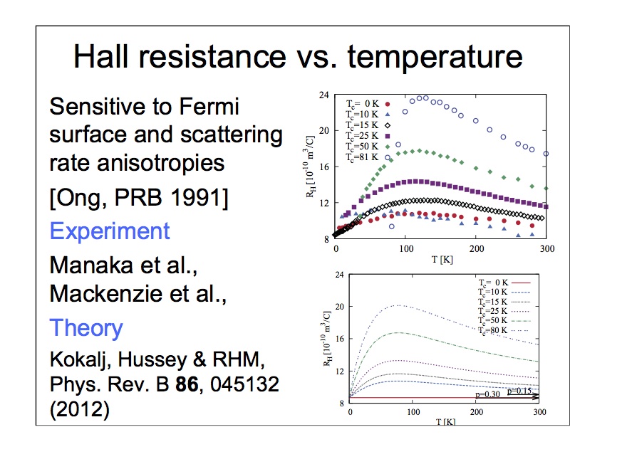 Condensed concepts: A marginal Fermi liquid talk at Stanford