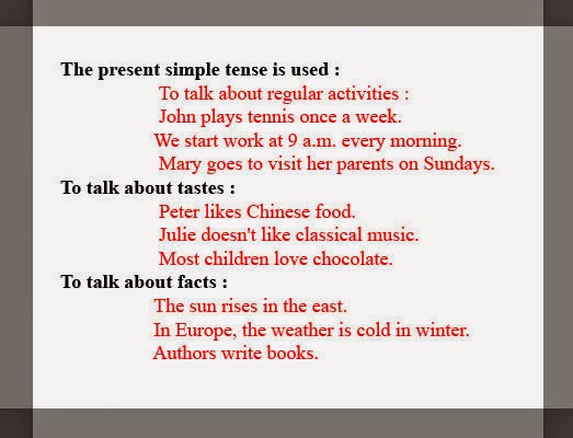 Present Simple Tense Full Lesson ~ Learn Languages Online for Free